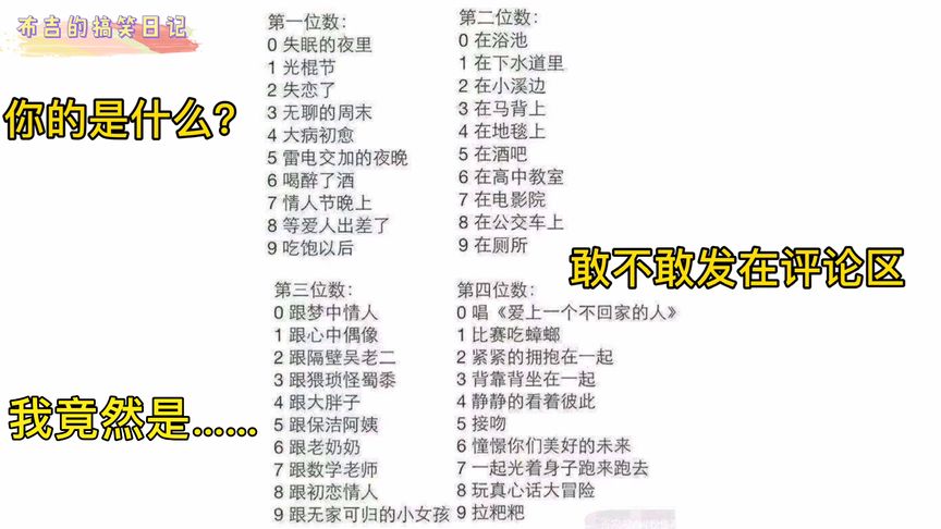 搞笑日记:用手机号码后四位拼成一句话,我不信你们都比我的好?