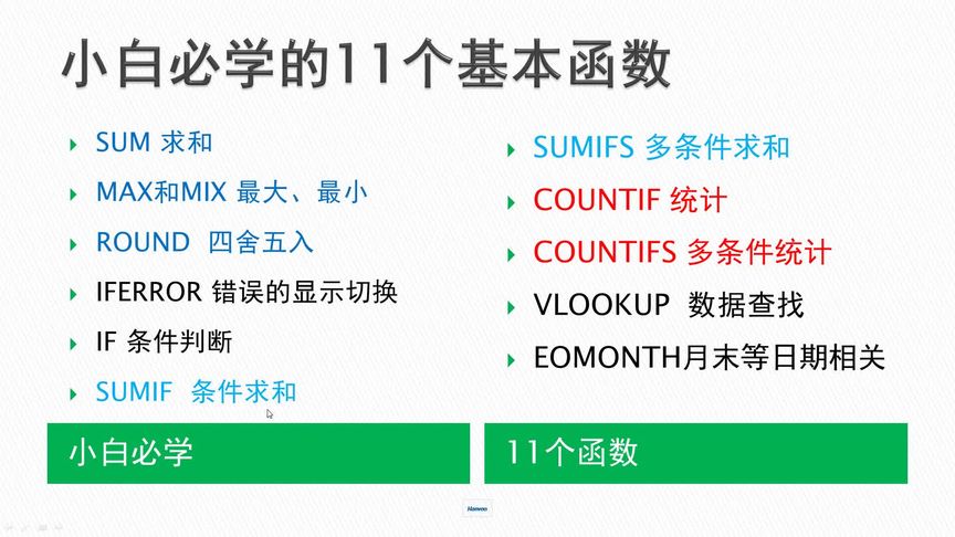 Excel小白必学的11个函数(第三部分)每日一更