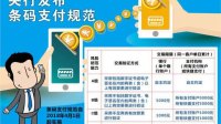 央行新规微信支付宝扫码大变,你可能付不了款!