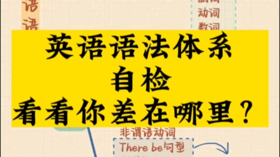 英语语法体系总结,自检,看看你差在哪?