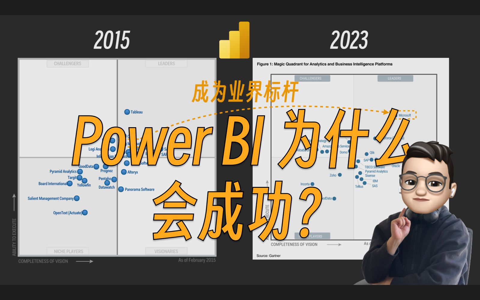 Power BI为什么会成功?| PowerBI系统课程#2
