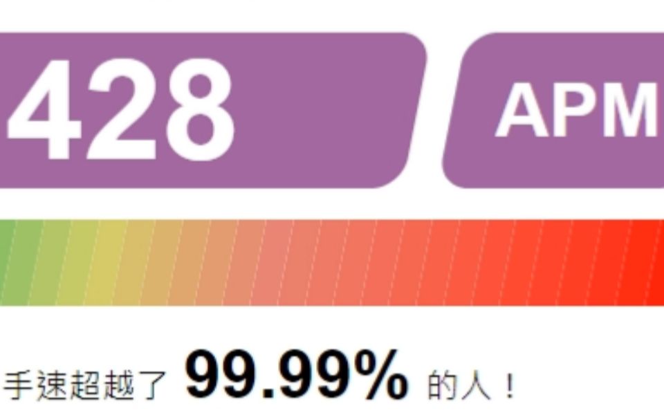 手速测试?测测看你的电竞天赋