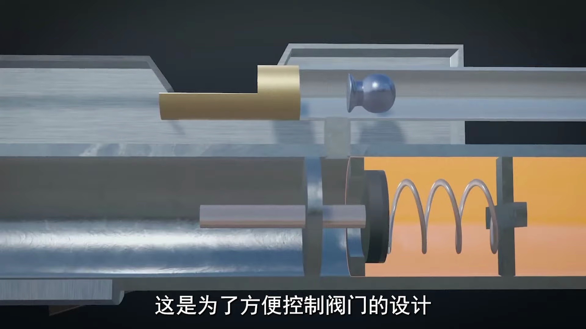 气枪结构动画详解-知识科普,请勿模仿