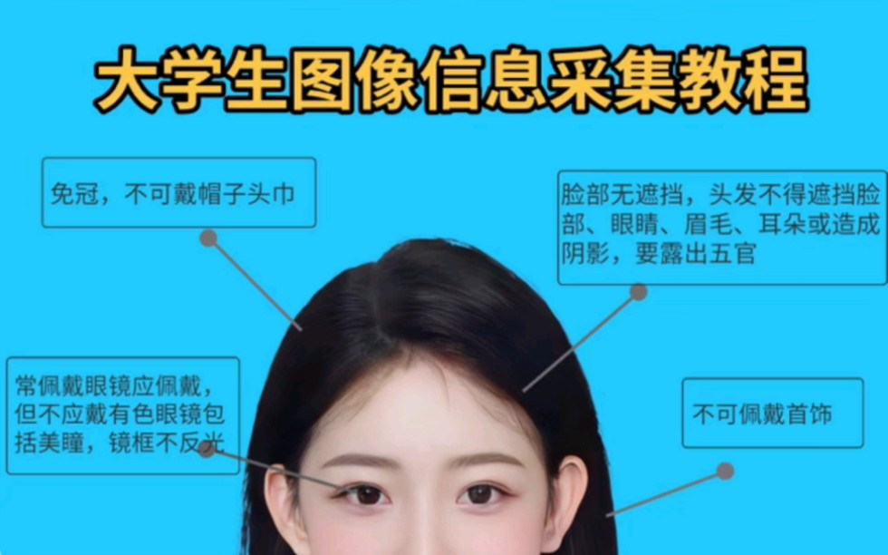 大一必看!大学生图像信息采集手机上传教程。