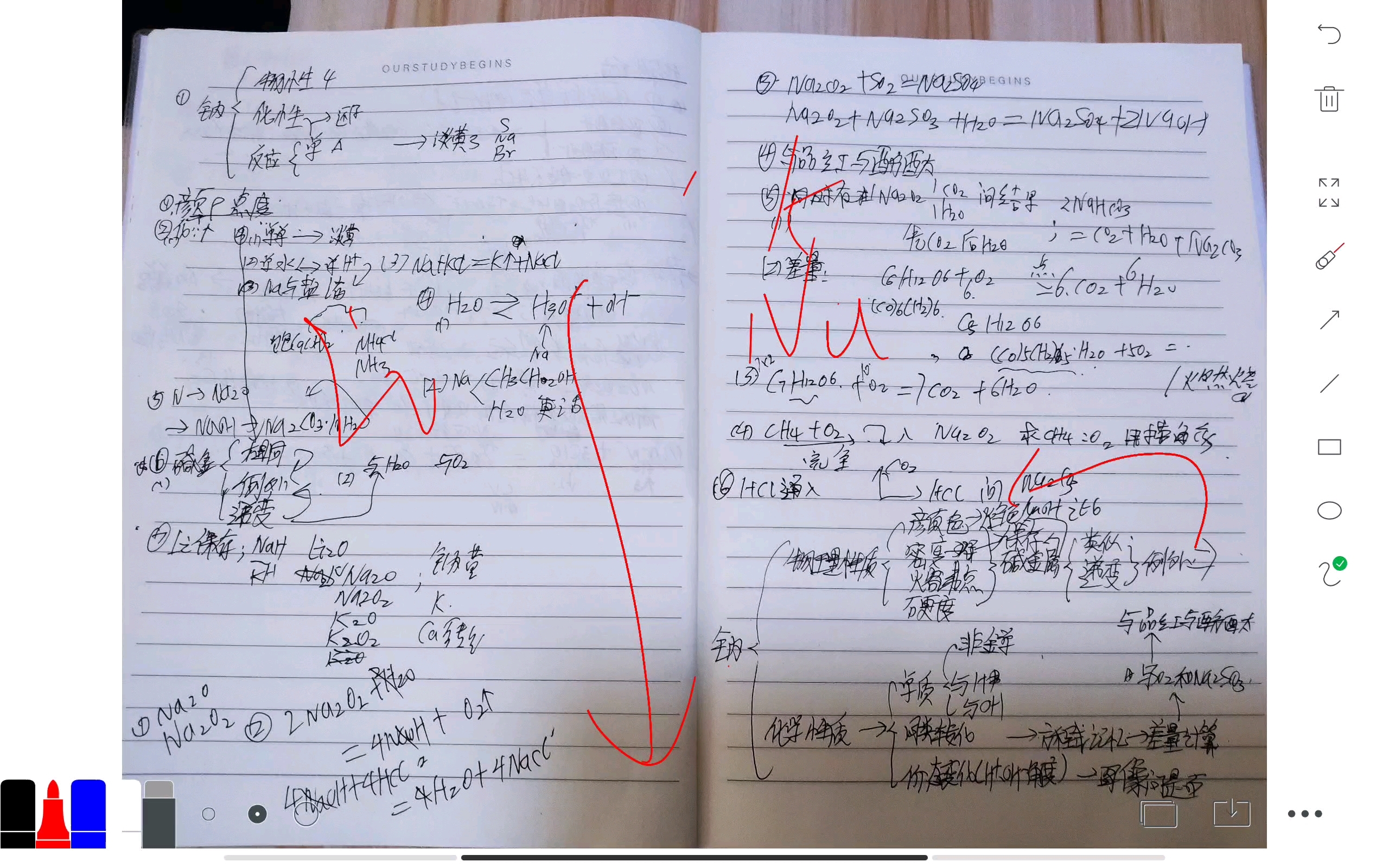 有关钠的基础知识总结 物理性质 化学性质 单质方面记得加盐高温别忘了