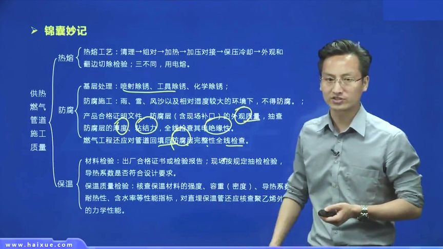 七五城市燃气供热管道施工检查与验收,建造师李四德锦囊妙计