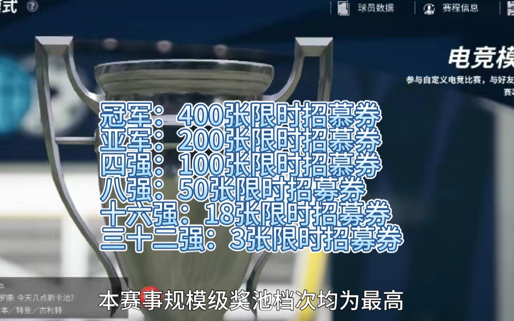 《绿茵信仰》电竞玩法+决赛集锦