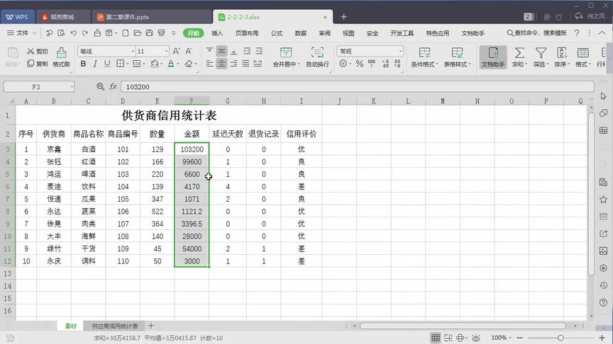 WPS中Excel数据表中如何设置数字格式,很重要,工作中经常用到