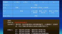 技成plc编程入门,三菱plc编程电缆,三菱a系列plc编程线
