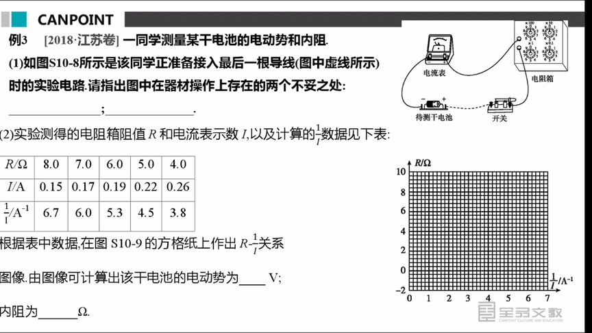 实验十 测电源电动势和内阻(例3)