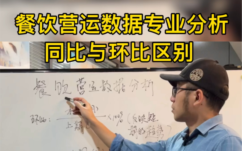 同比与环比的区别