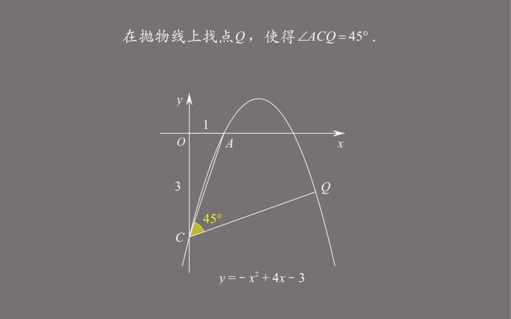 1分钟搞定二次函数压轴题