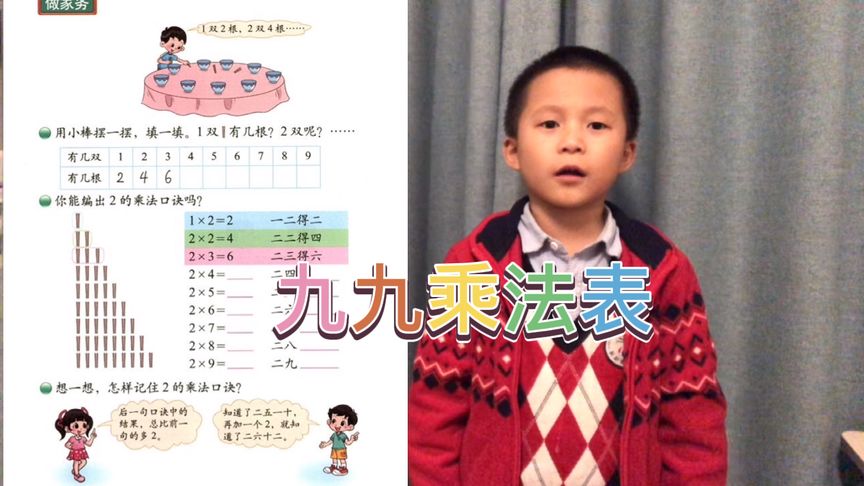 背诵九九乘法表口诀