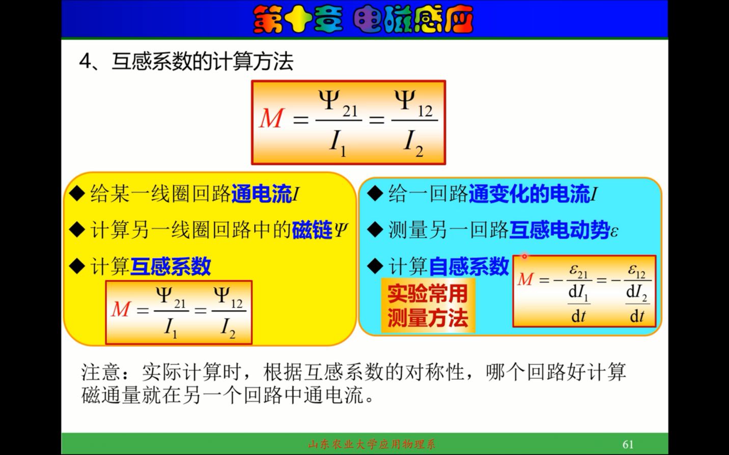 第10章 电磁感应 3-2 互感现象 互感系数及其计算方法 互感电动势