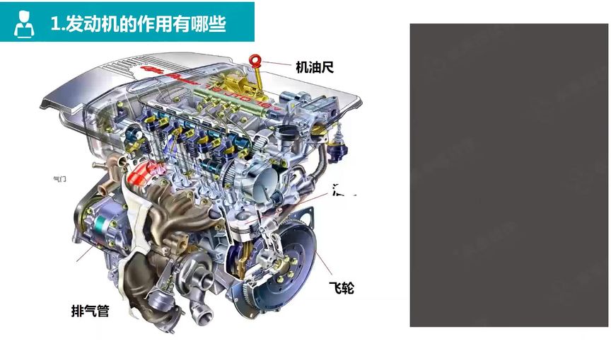 曲柄连杆机构和配气机构——汽车发动机的作用与分类