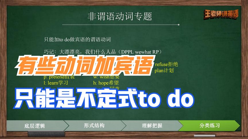 非谓语动词:需要加不定式to do做宾语的动词巧妙整理与记忆