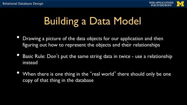 Introduction to Structured Query Language (SQL)&5