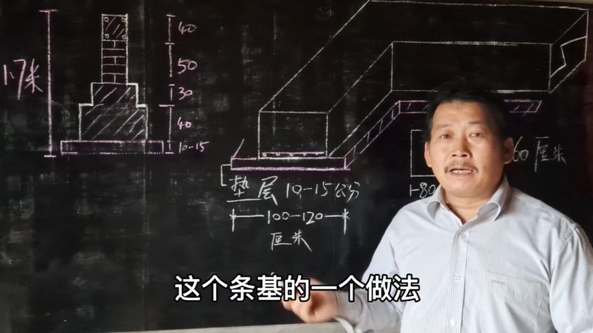 建房中条形基础非常实用,你对条形基础了解多少呢?看下吧