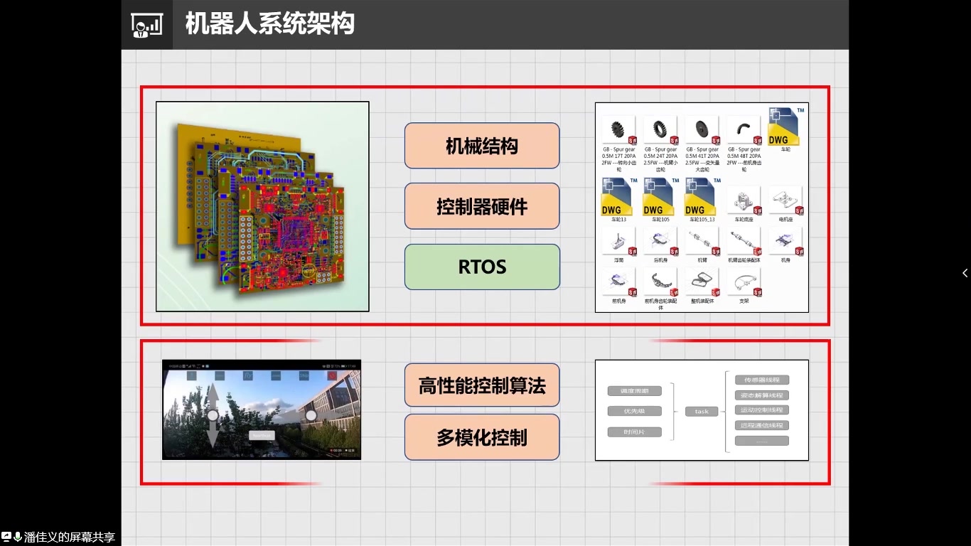《我们的青春故事》访谈记录片