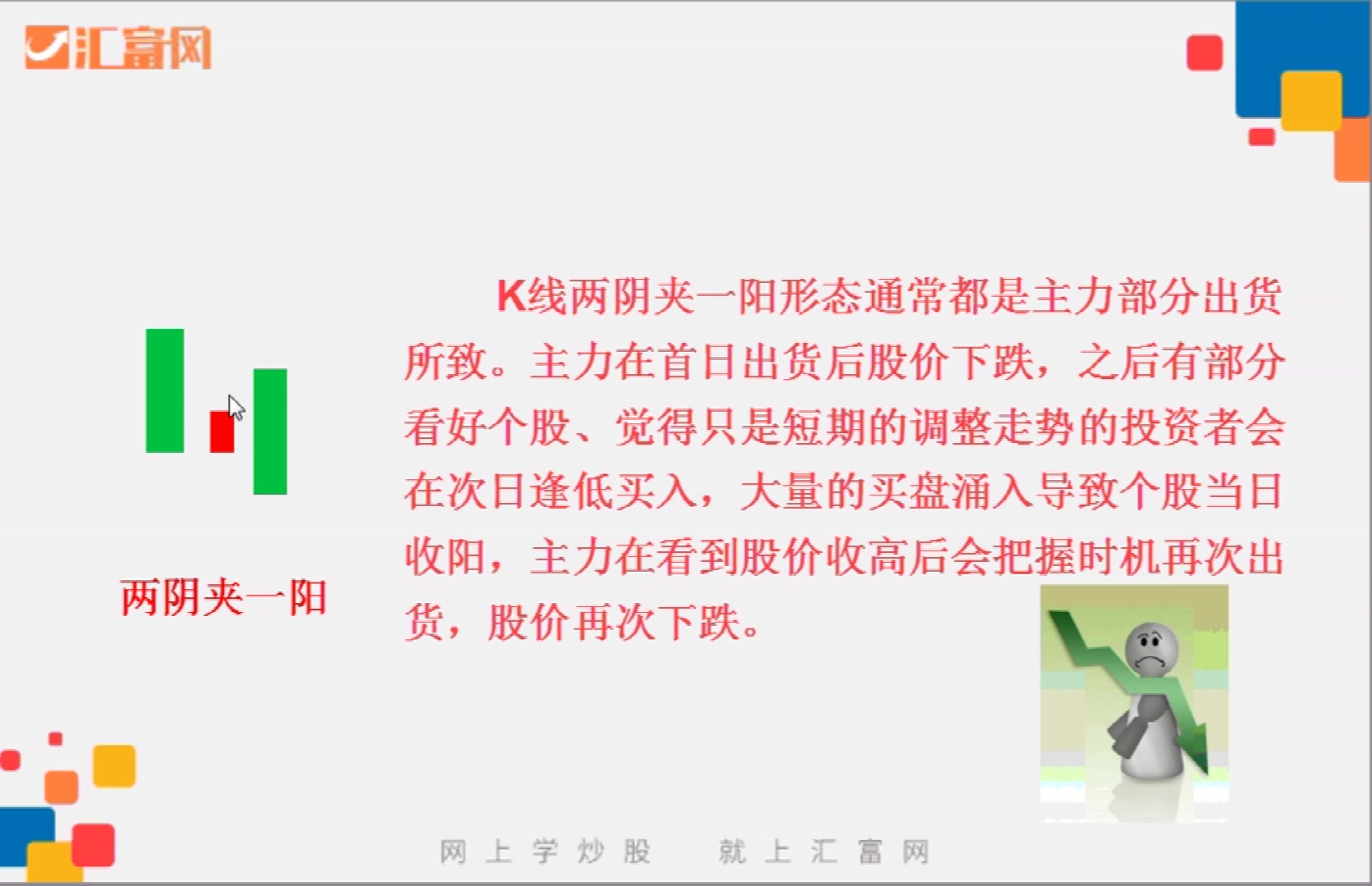 股票入门基础知识:小K线大学堂-两阴夹一阳