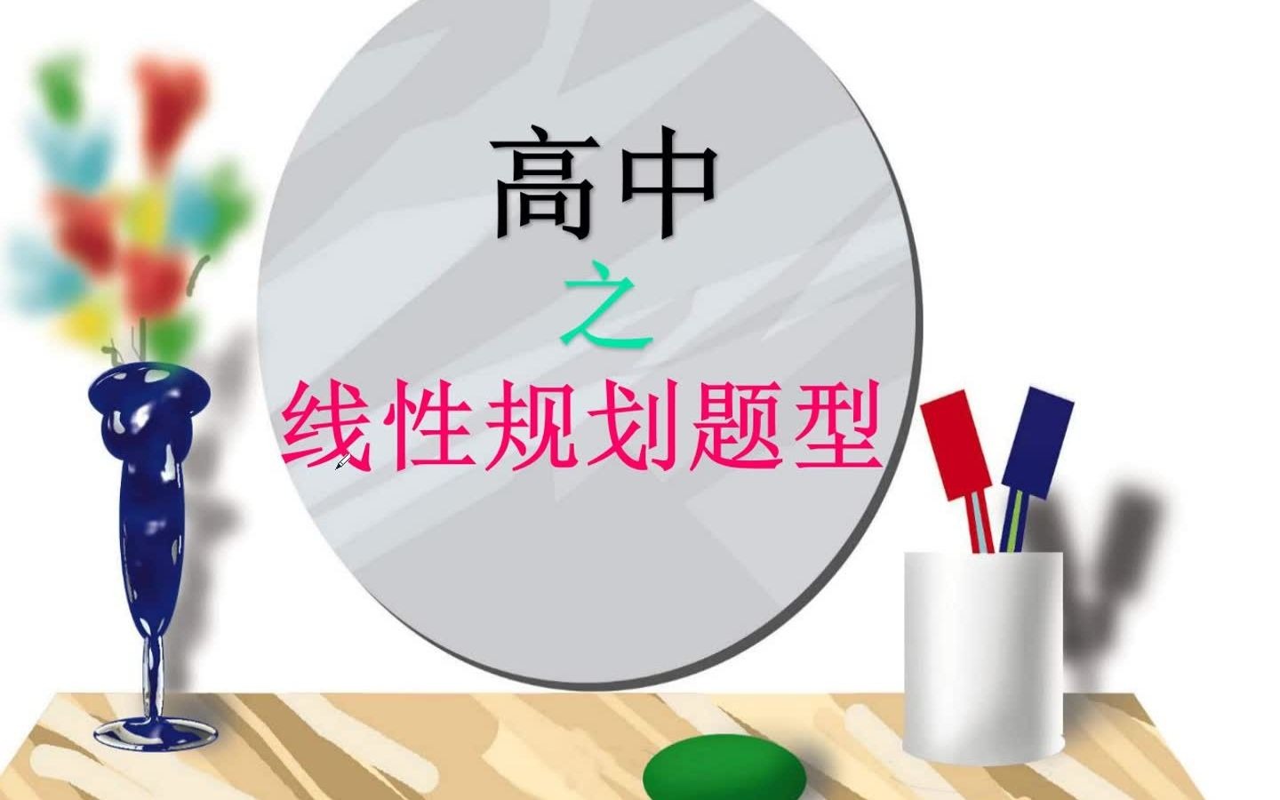 高中之线性规划题型,求分式目标函数的取值范围