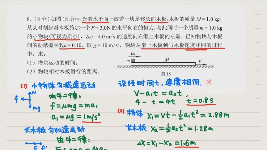 例题47 板块模型的典题分析