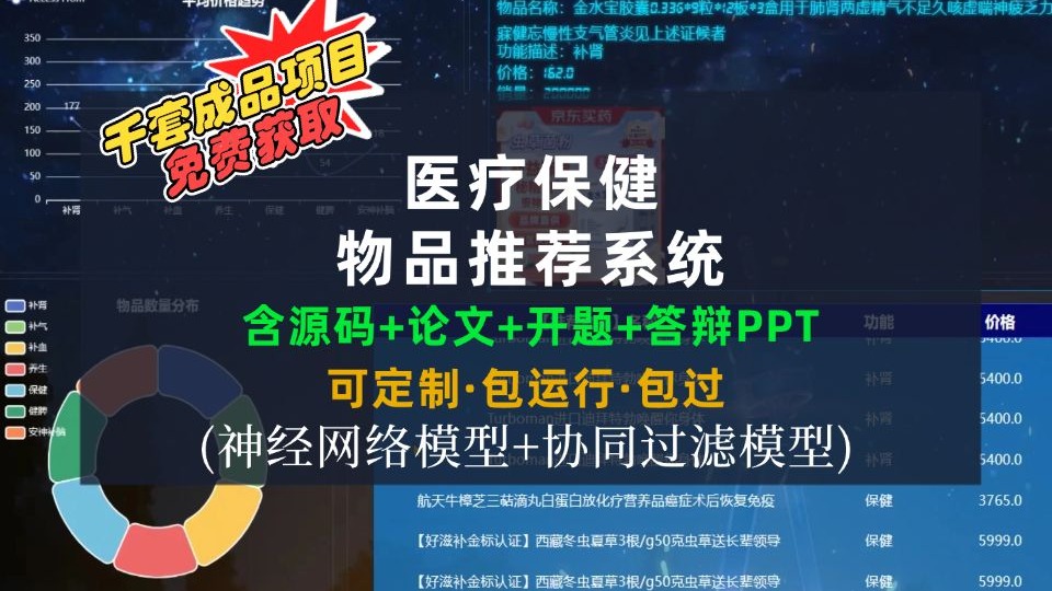 医疗保健物品推荐系统(神经网络模型+协同过滤模型)-大数据深度学习...
