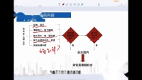 16.工程施工索赔与案例分析-越南艺贝厂房项目 胡焱炎.MP4