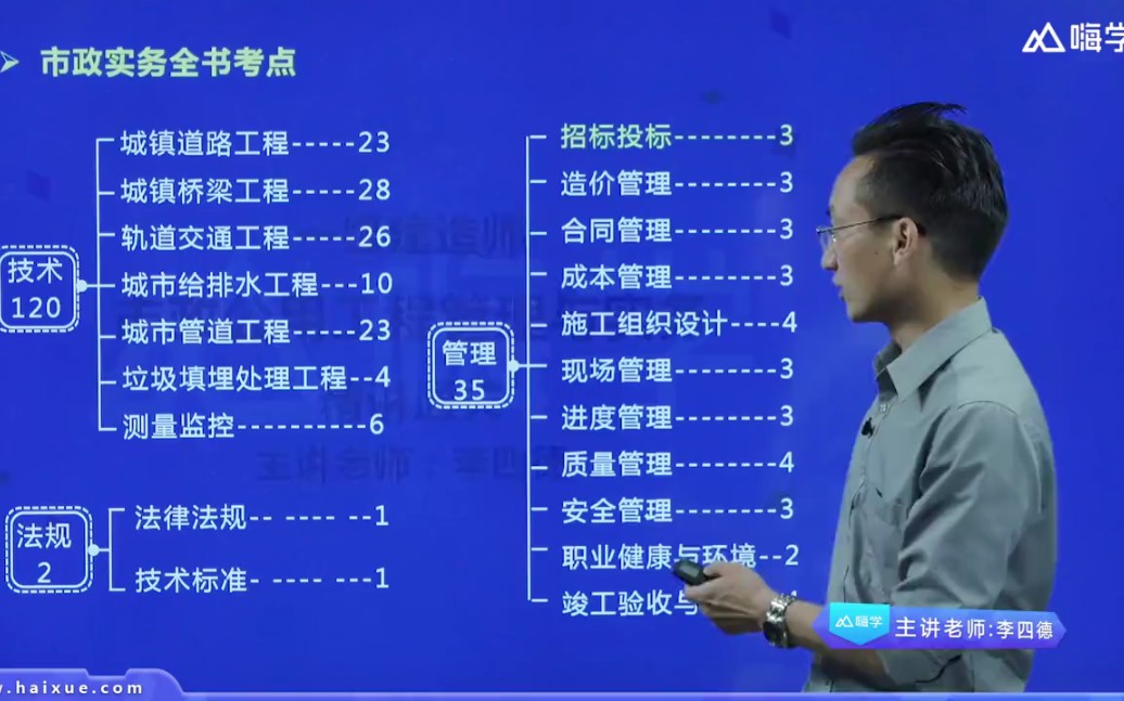 项目施工管理