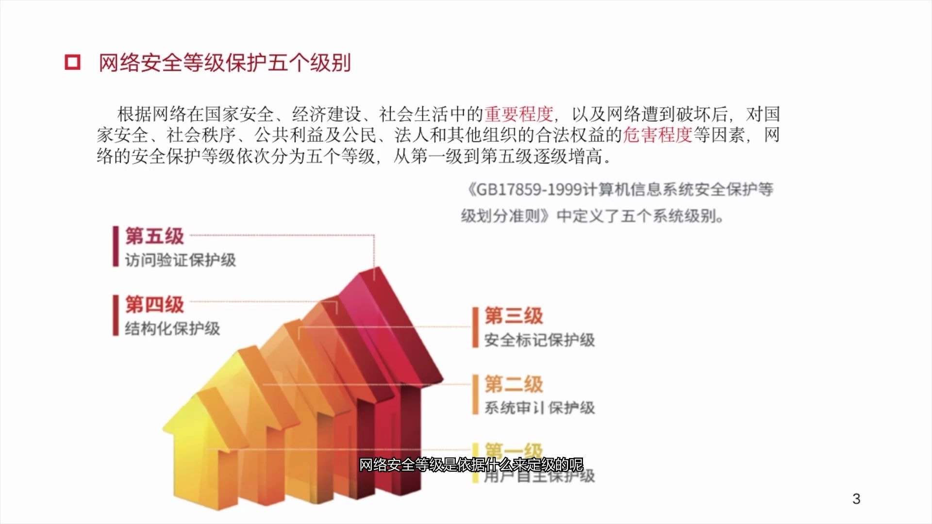 等级保护定级依据