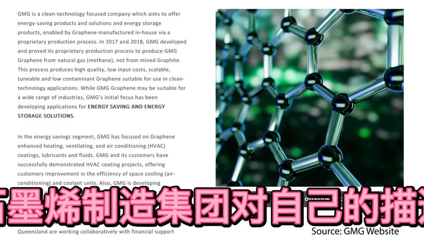 168 超快速充电的石墨烯铝离子电动车电池技术