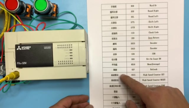 电工知识:如何学PLC,首先吃透这58个PLC编程指令,就算入门了