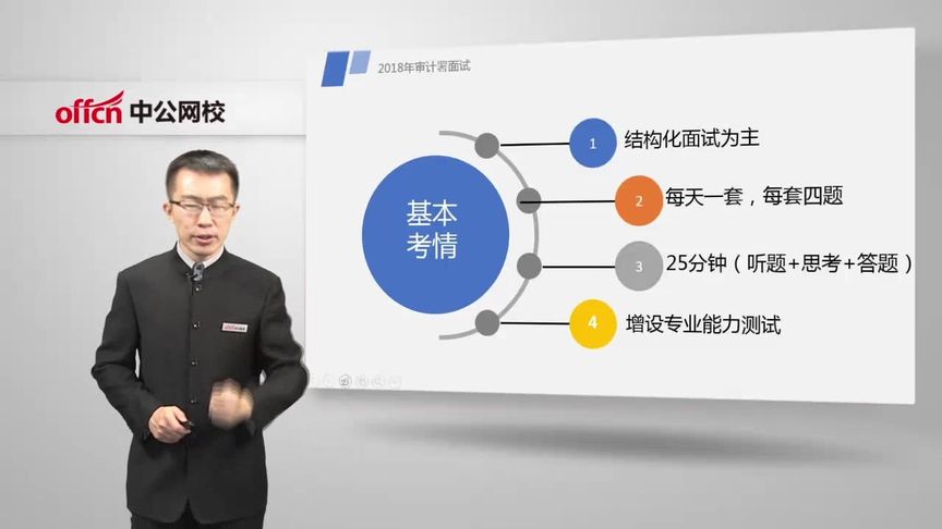 2018年国家公务员面试怎么考?中公教育为您揭秘审计署面试备考