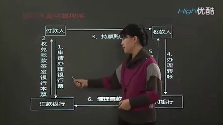 2011会计从业资格考试实务27银行存款 .QQ32607054