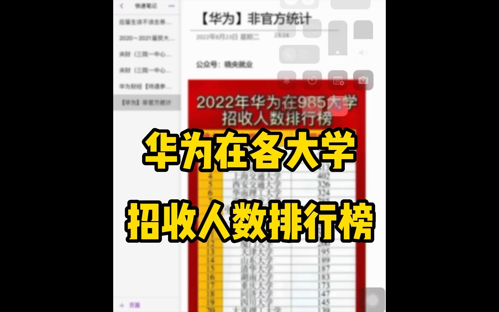 【我的大学】华为在各大学招收人数排行榜