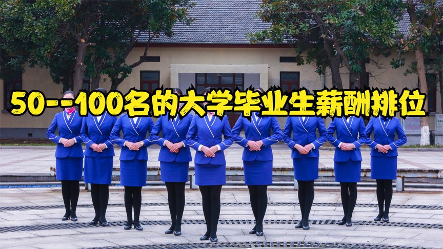 全国大学薪酬指数排行榜