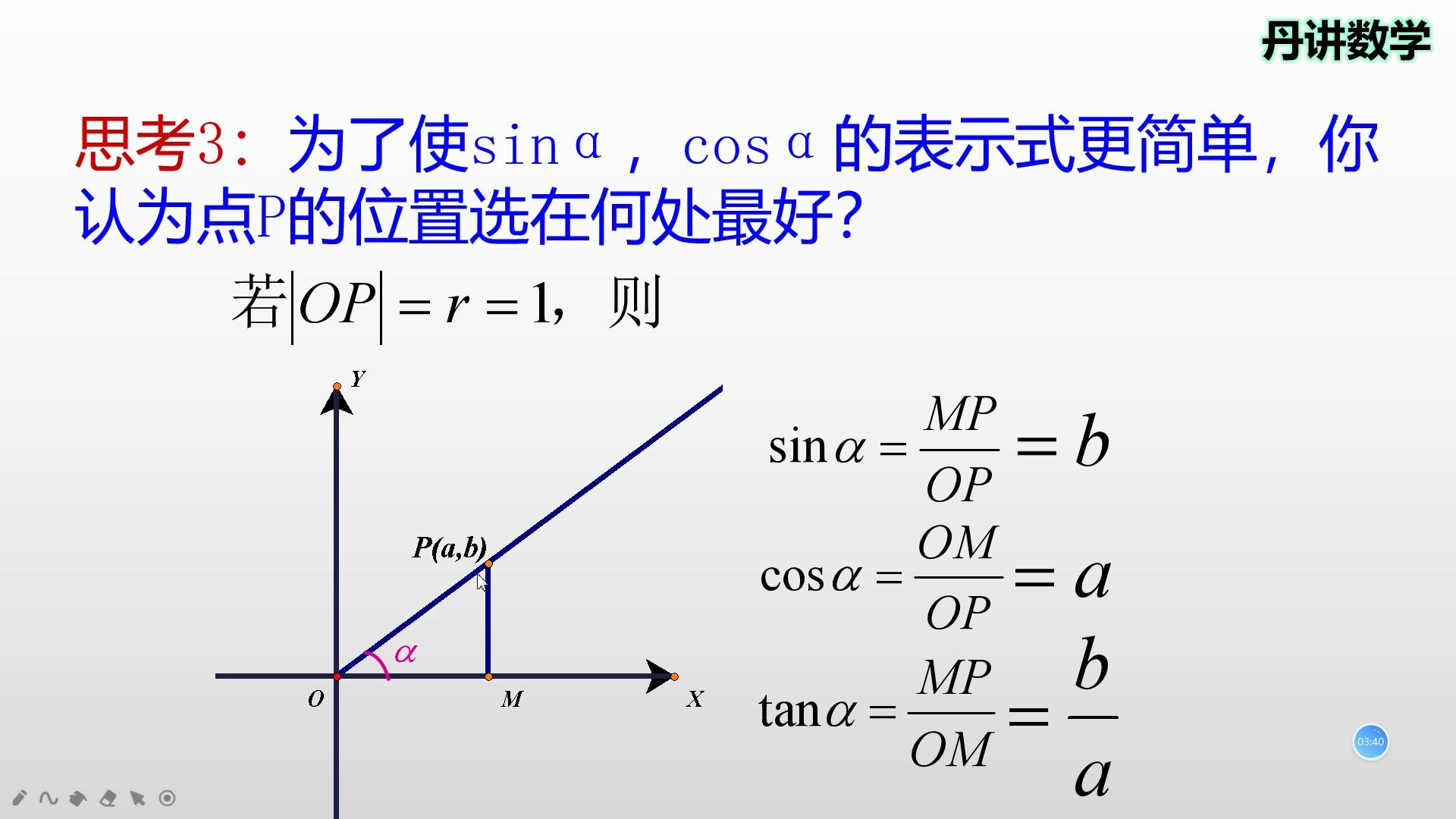 从锐角到任意角 ,三角函数定义是如何统一的?利用单位圆?