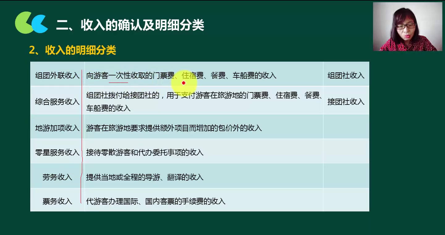 审计行政事业单位_什么是行政单位会计_行政单位财务管理的基本原则...