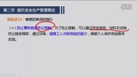 2015双安注安安全管理精讲班1-4