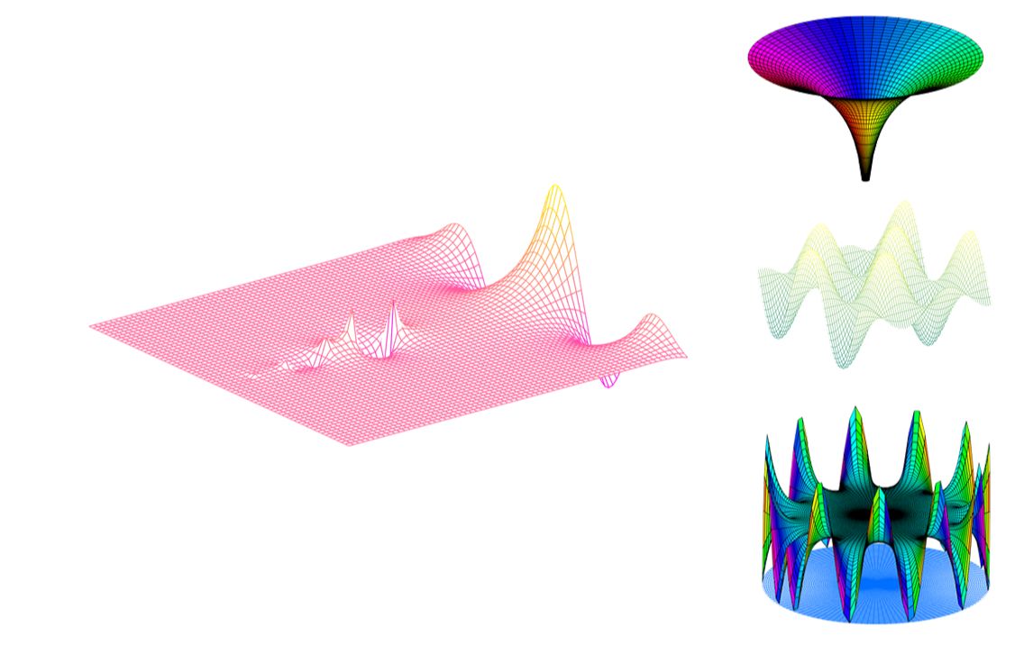 复变函数,宇宙的奥秘