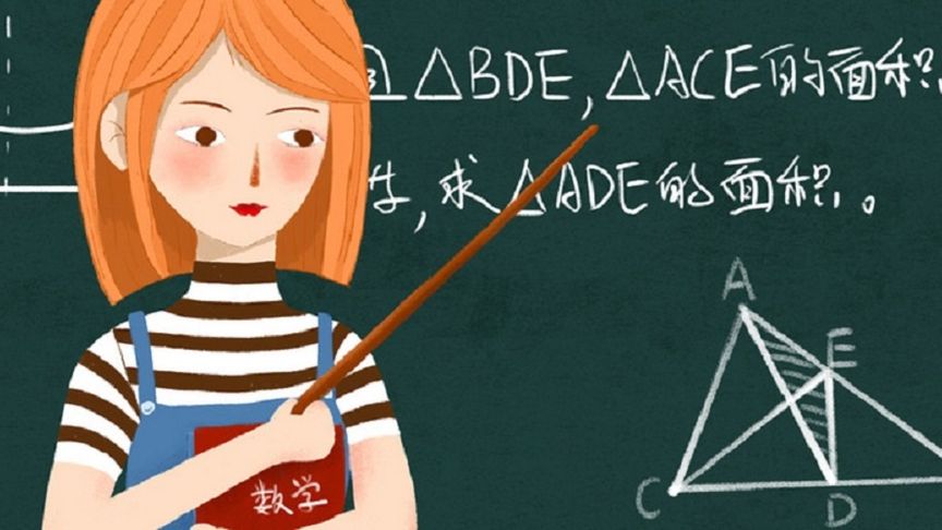 初中数学:y=k/x的几何意义