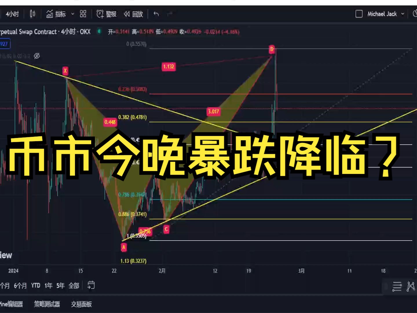 ...| ߚ�比特币减半倒数55天!平均暴涨70%?[行情2/24][字幕][建议1倍速]