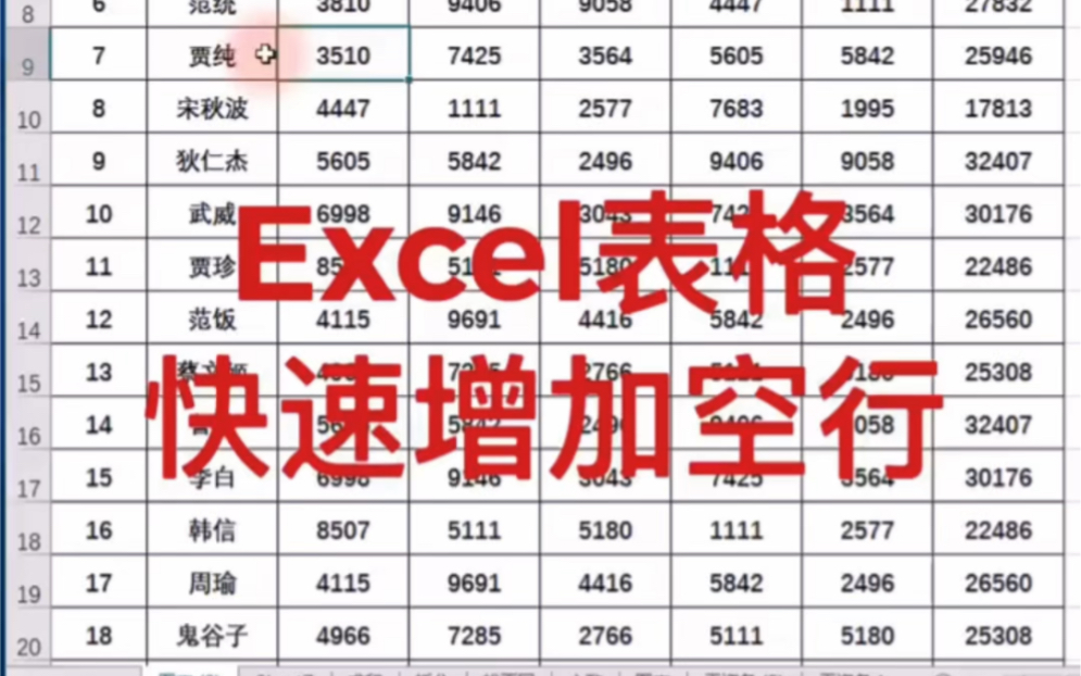Excel表格快速增加空行,Excel表格必备技能