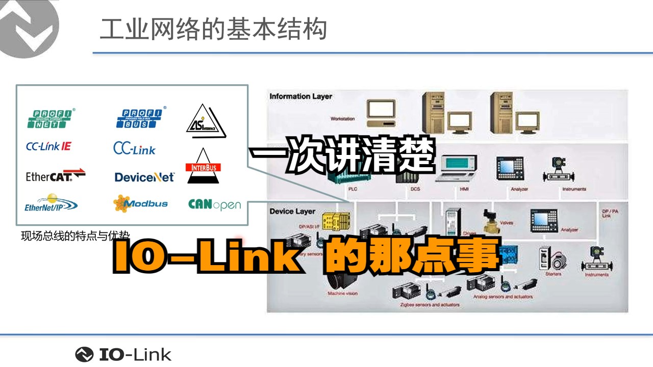 最全的IO-Link的介绍