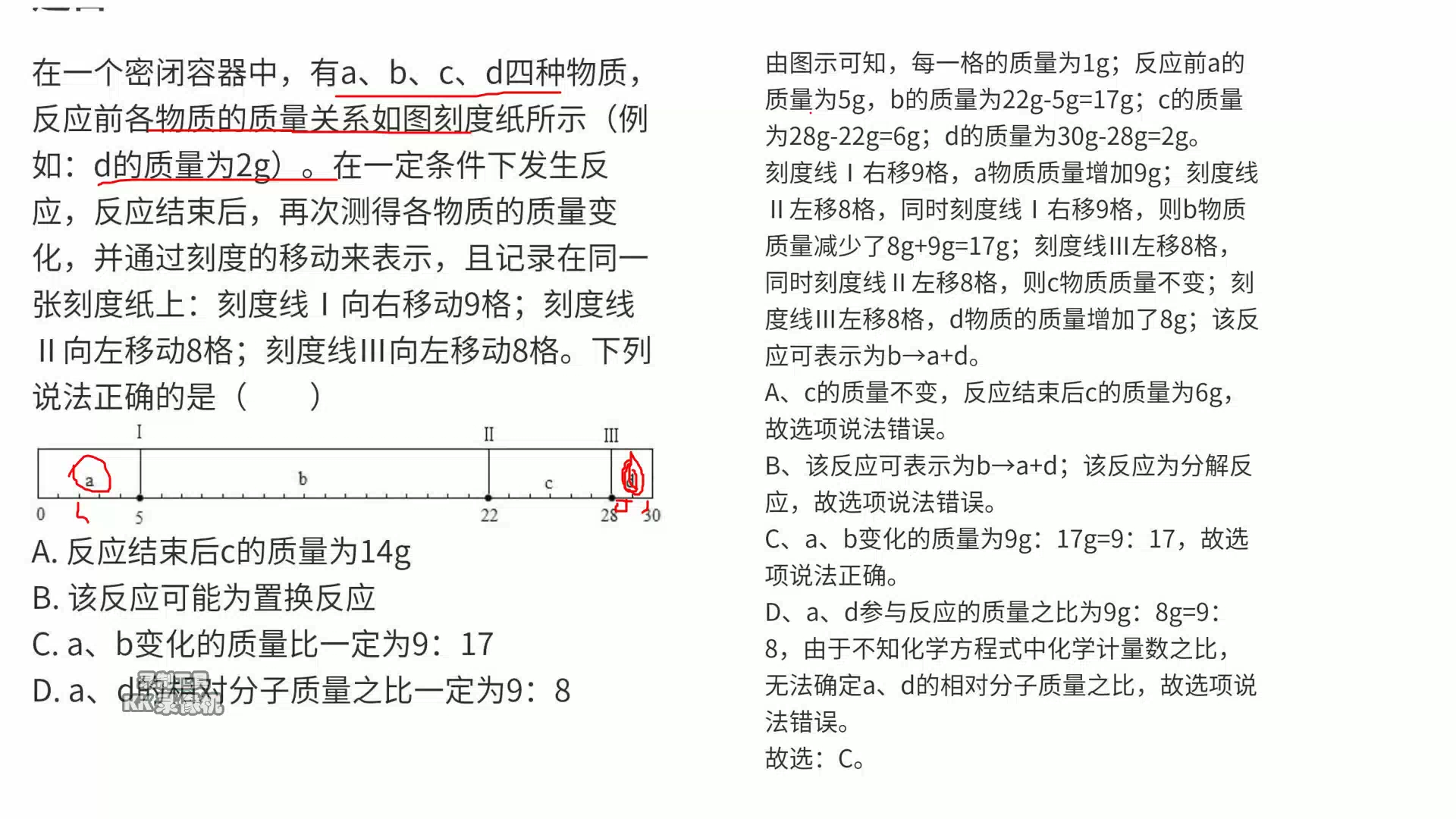 初中化学质量守恒定律