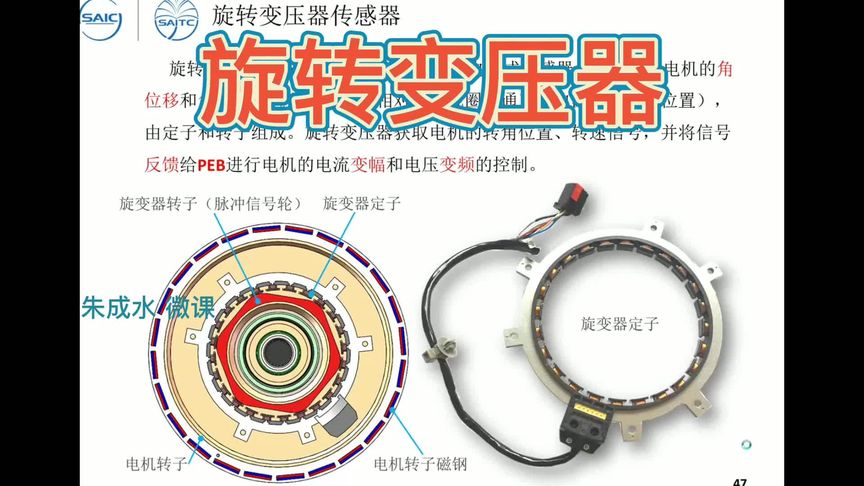 电动汽车结构原理-旋转变压器
