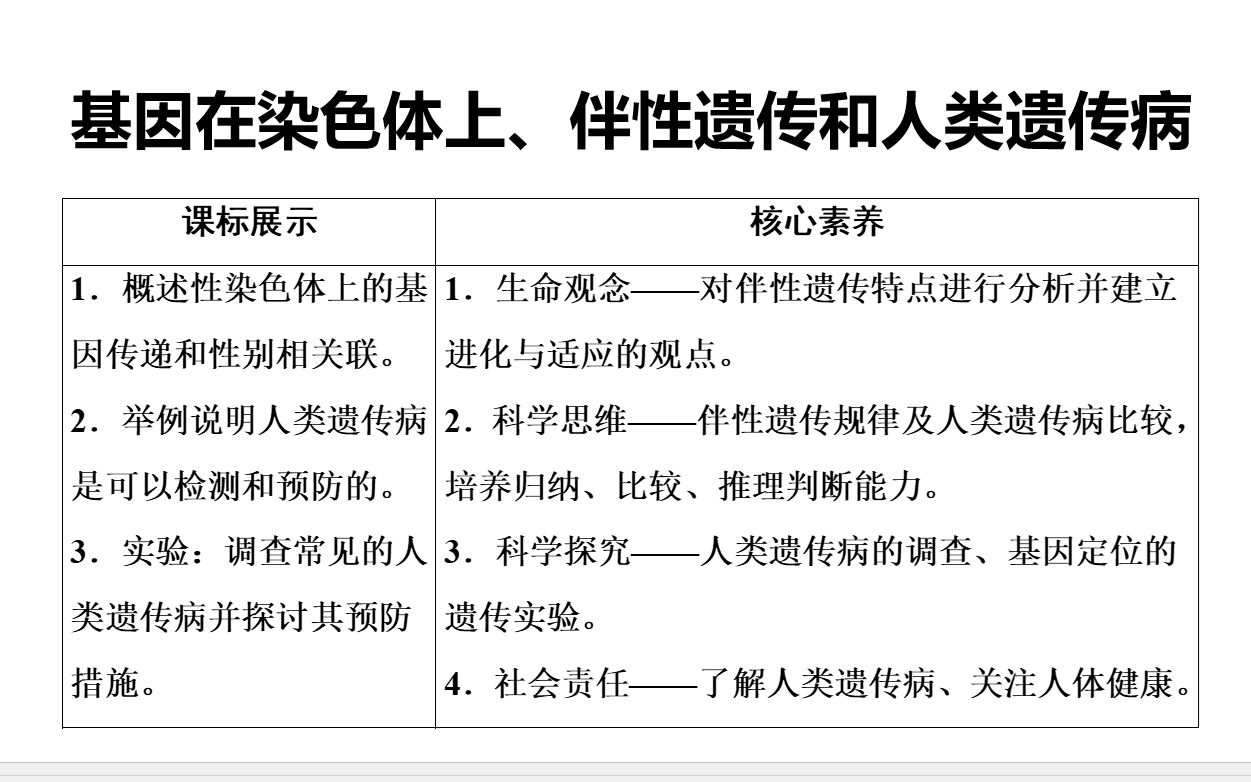 一轮复习 基因在染色体上,伴性遗传和人类遗传病