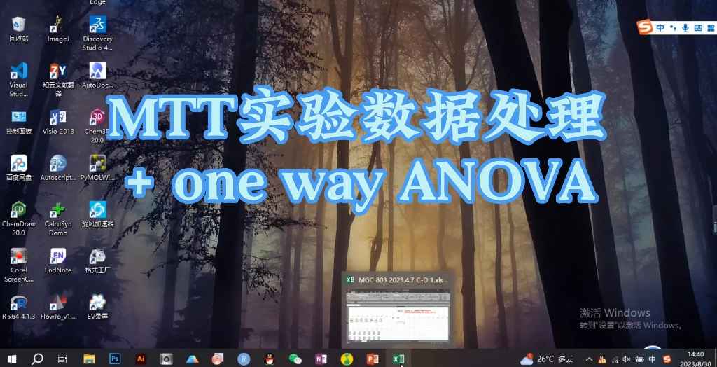 MTT实验数据处理,GraphPad prisм作图与单因素方差分析