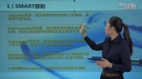 3.如何进行时间管理1