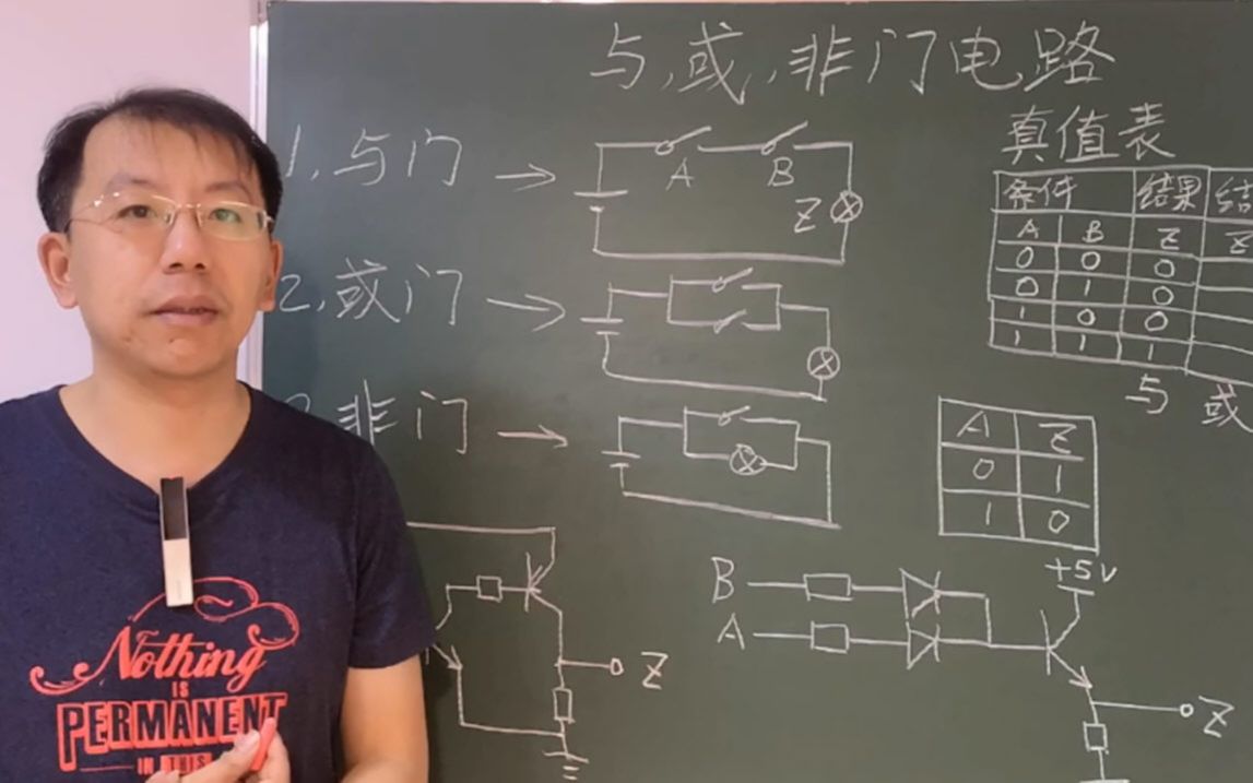 基本的与或非逻辑门电路是数字电路的基础,需要熟练撑握